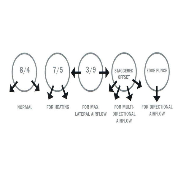 Convection Tubing 4 mil - Grower's Solution